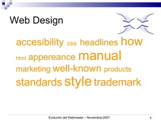 Evolution of the Webmaster Role | PPT