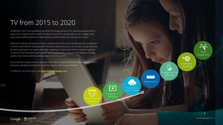 Evolution of-tv-7-dynamics-transforming-tv articles | PPT