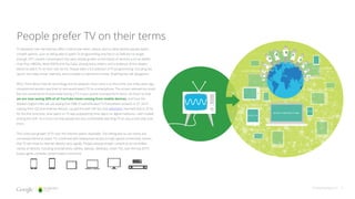 Evolution of-tv-7-dynamics-transforming-tv articles | PPT