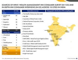 evolution-of-wealth-management-sep-2019-Report-3.pdf