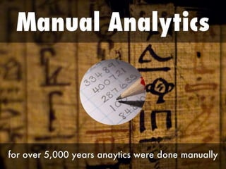 Evolution of Analytics | PPTX