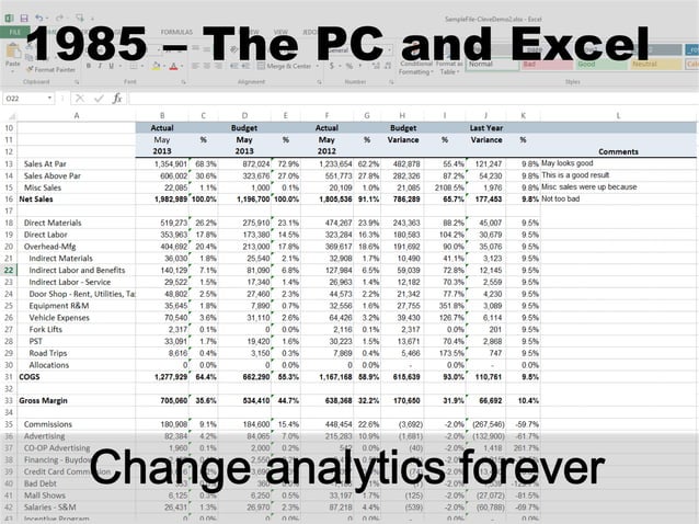 Evolution of Analytics | PPTX