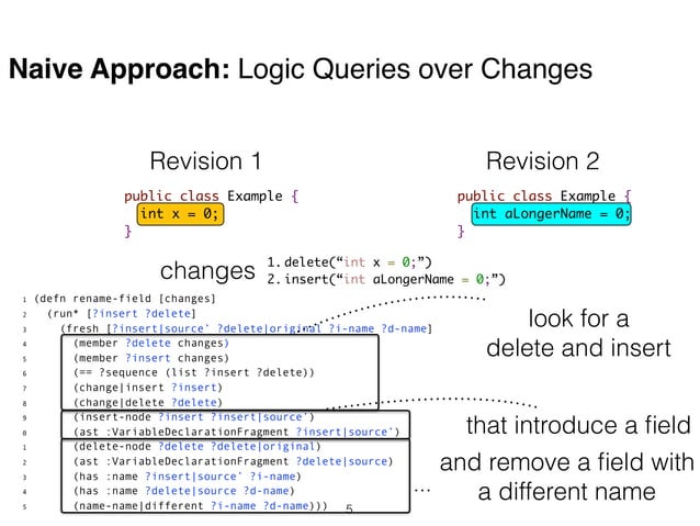 Extracting Executable Transformations from Distilled Code Changes | PPT