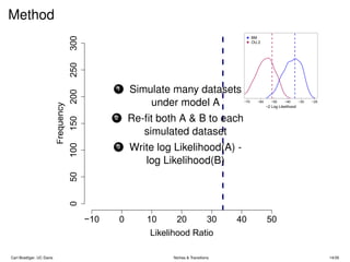 A new phylogenetic comparative method: detecting niches and transitions with continuous ...