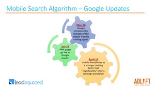 Evolution & AMPlification of Mobile Search Marketing [Driving Traffic ...