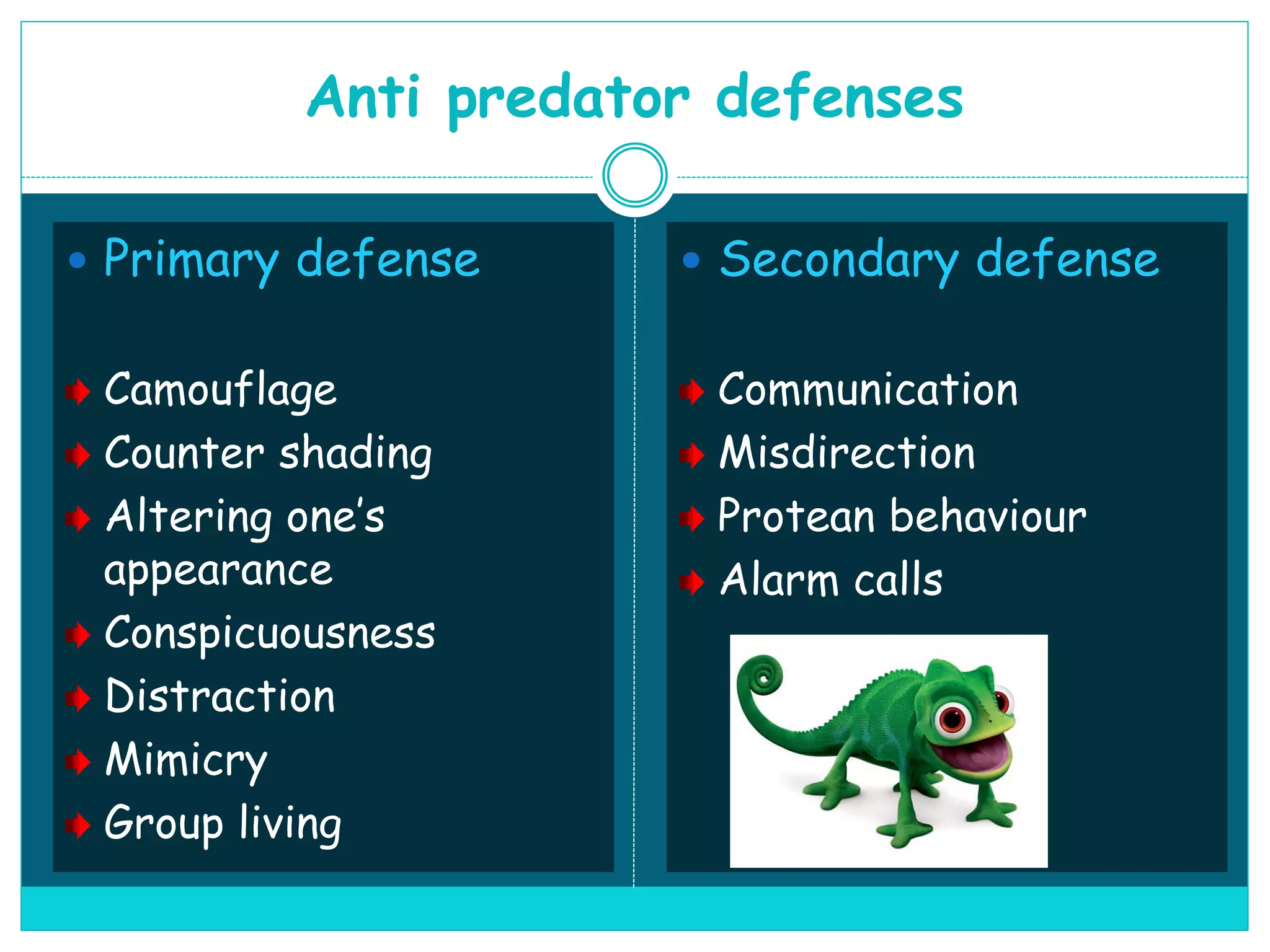 Evolution and animal behaviour | PDF
