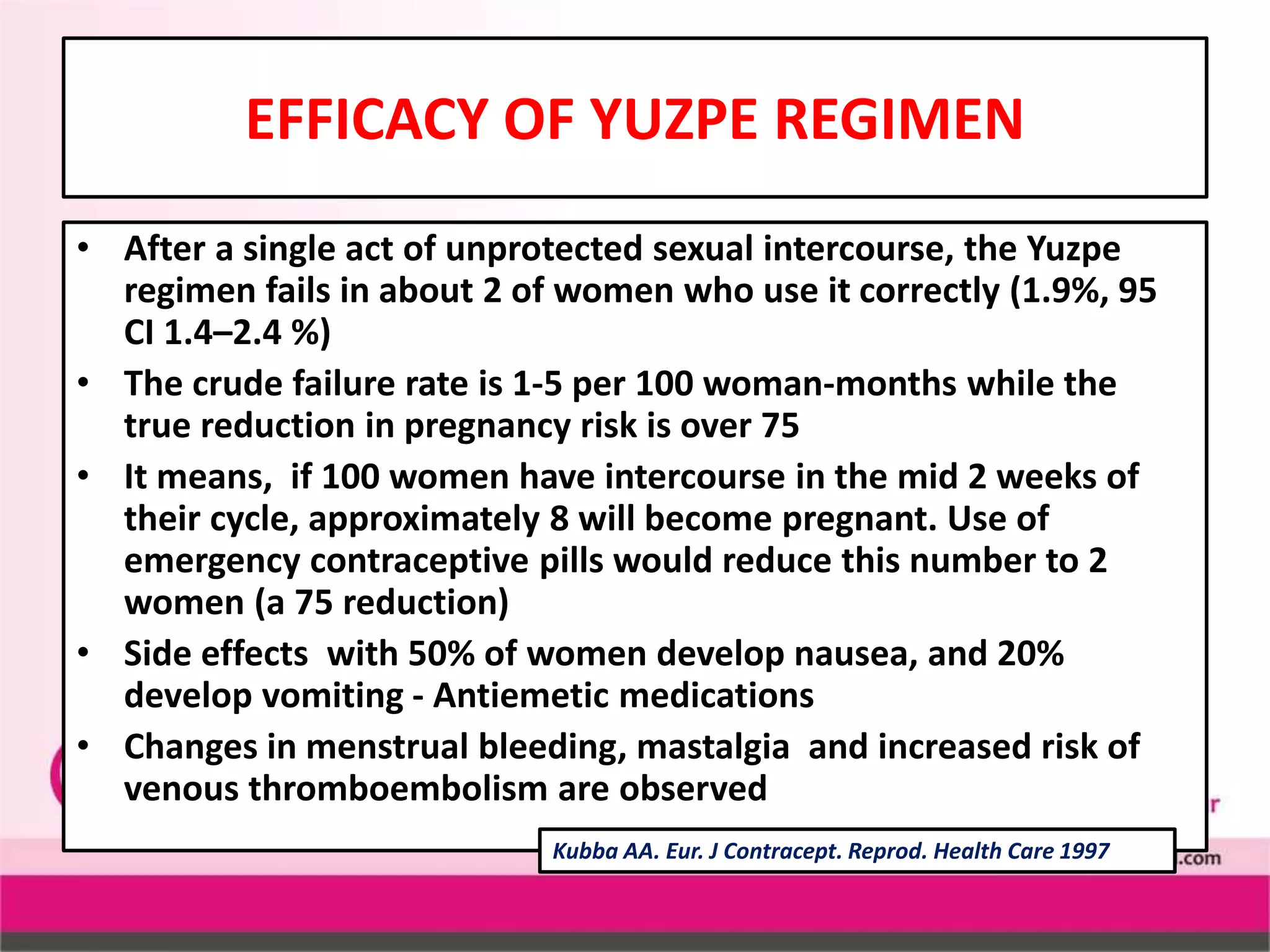 Evolution and current practices in emergency contraceptives BY DR ALKA MUKHERJEE NAGPUR MS INDIA ...