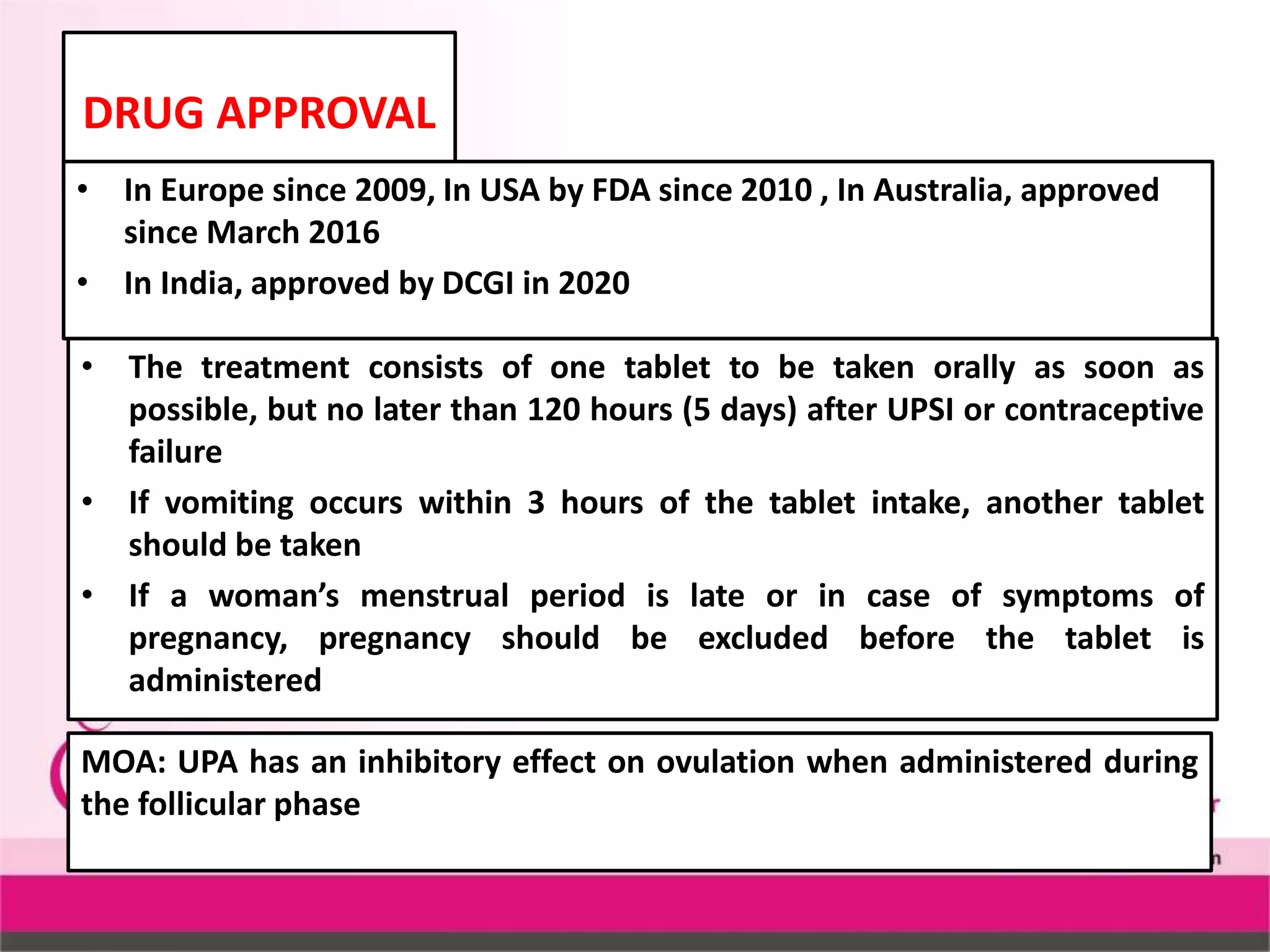 Evolution and current practices in emergency contraceptives BY DR ALKA ...