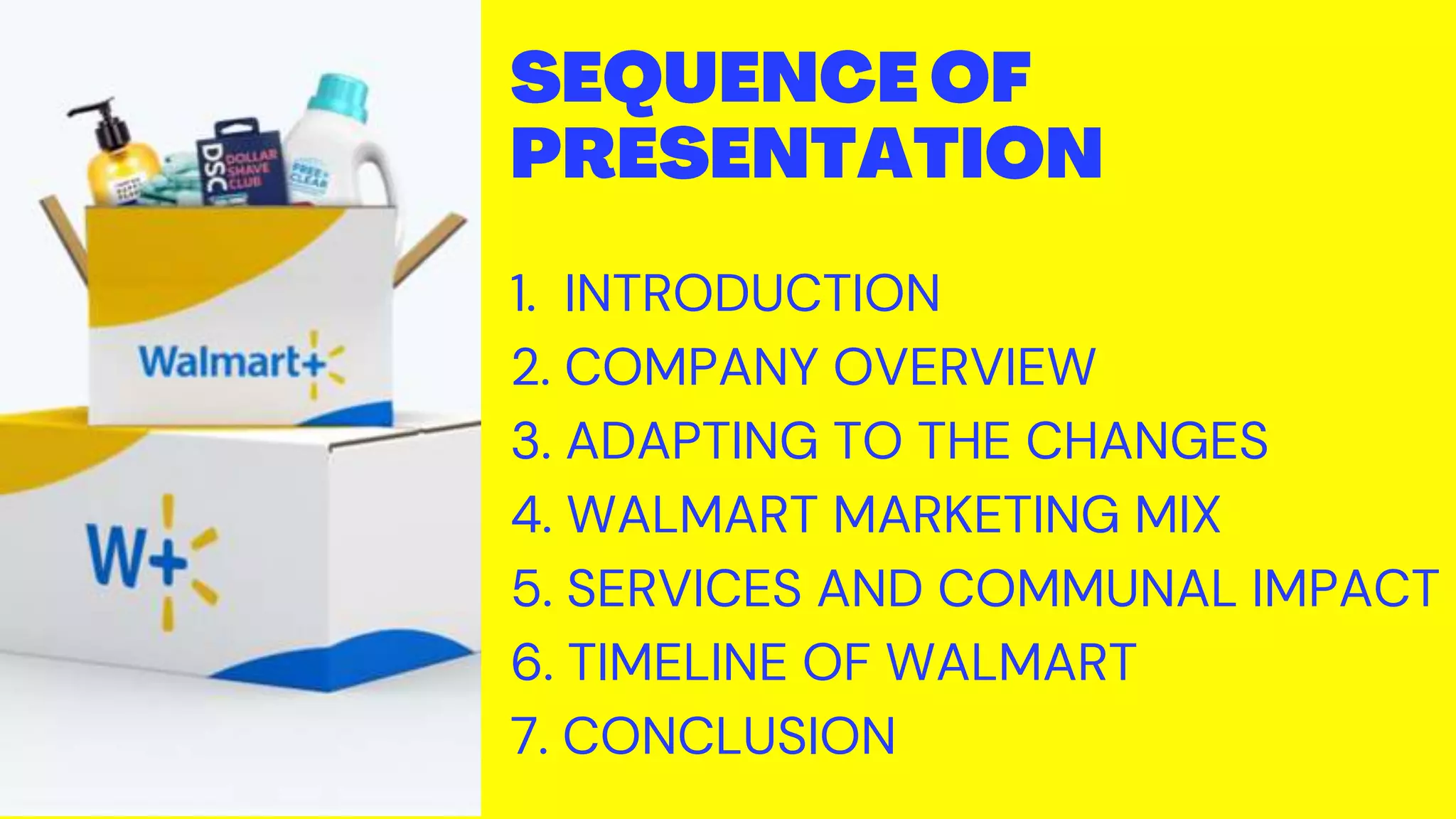 Evolution and growth of walmart.pptx