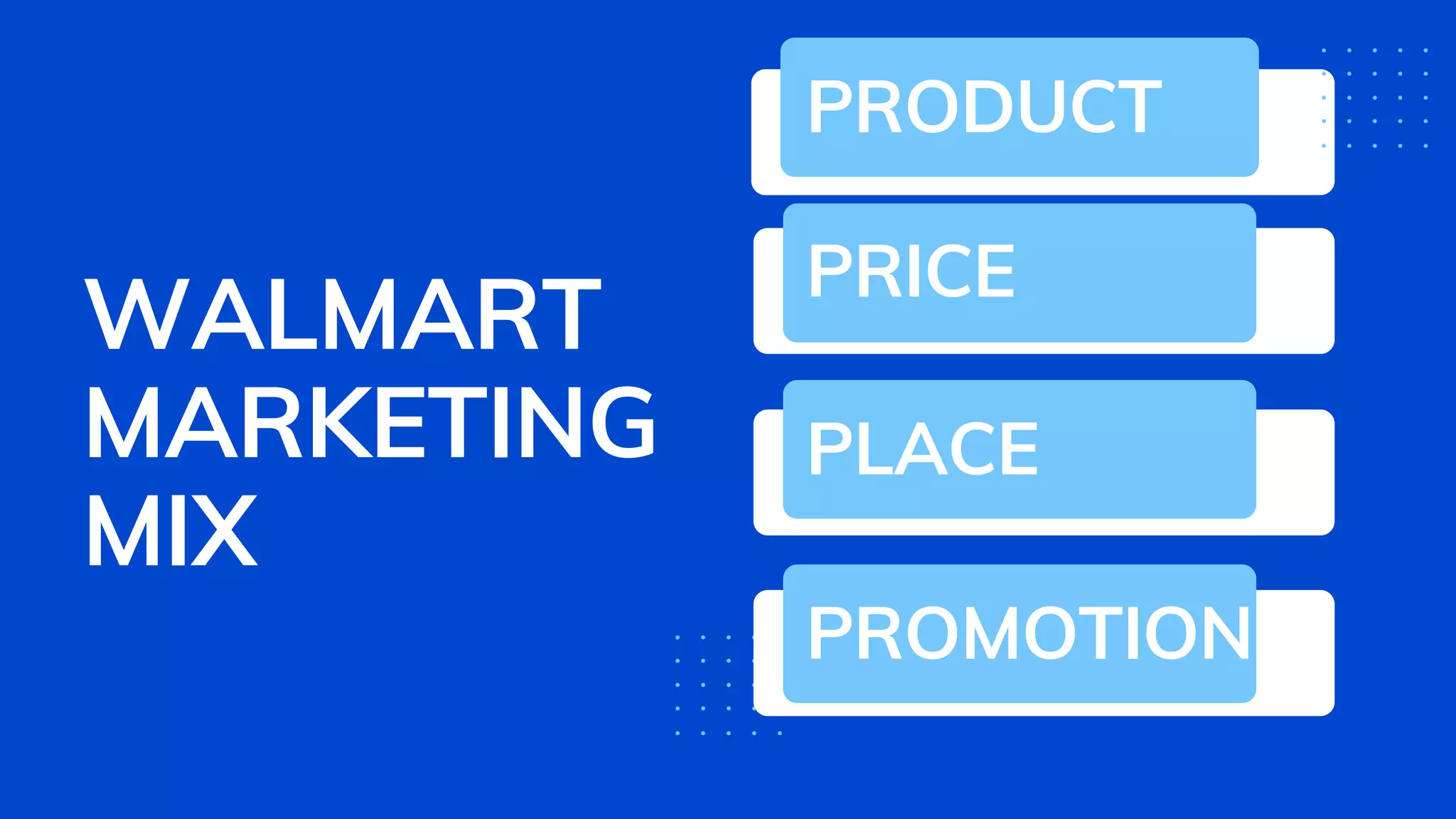 Evolution and growth of walmart.pptx