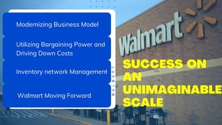 Evolution and growth of walmart.pptx