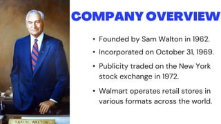 Evolution and growth of walmart.pptx