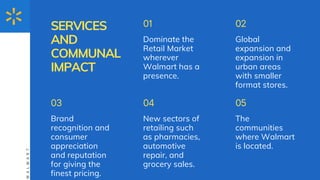 Evolution and growth of walmart.pptx