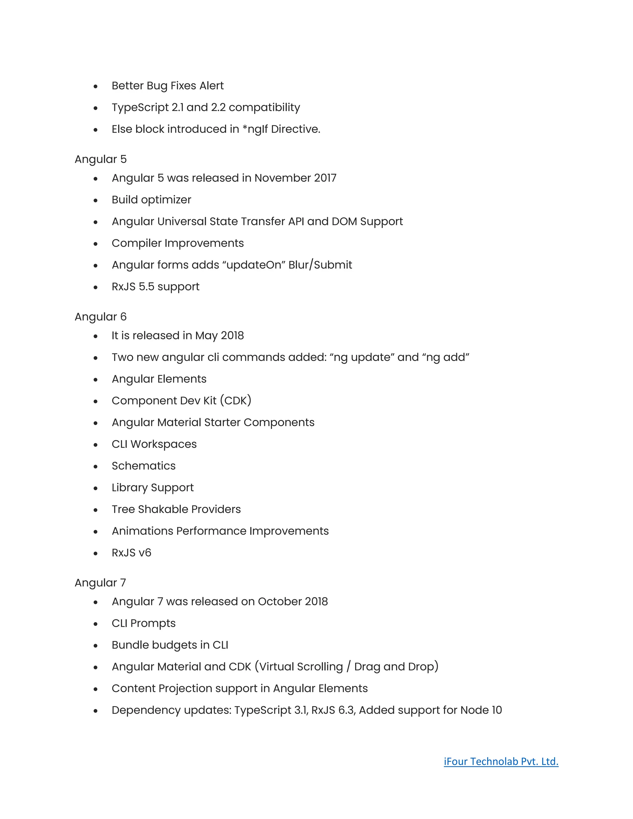 Evolution and History of Angular as Web Development Platform.pdf | Web ...