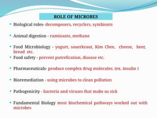 Evolution and History of Microbiology ppt.pptx