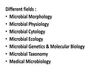 Evolution and History of Microbiology ppt.pptx