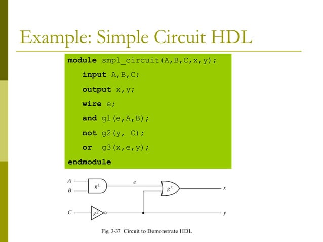 Evolution and History of Programming Languages - Software/Hardware ...