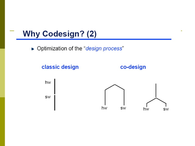Evolution and History of Programming Languages - Software/Hardware ...