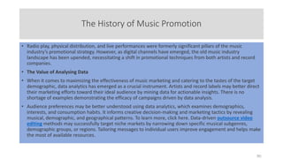Evolution And Impact of Music Videos in The Digital Age.pptx