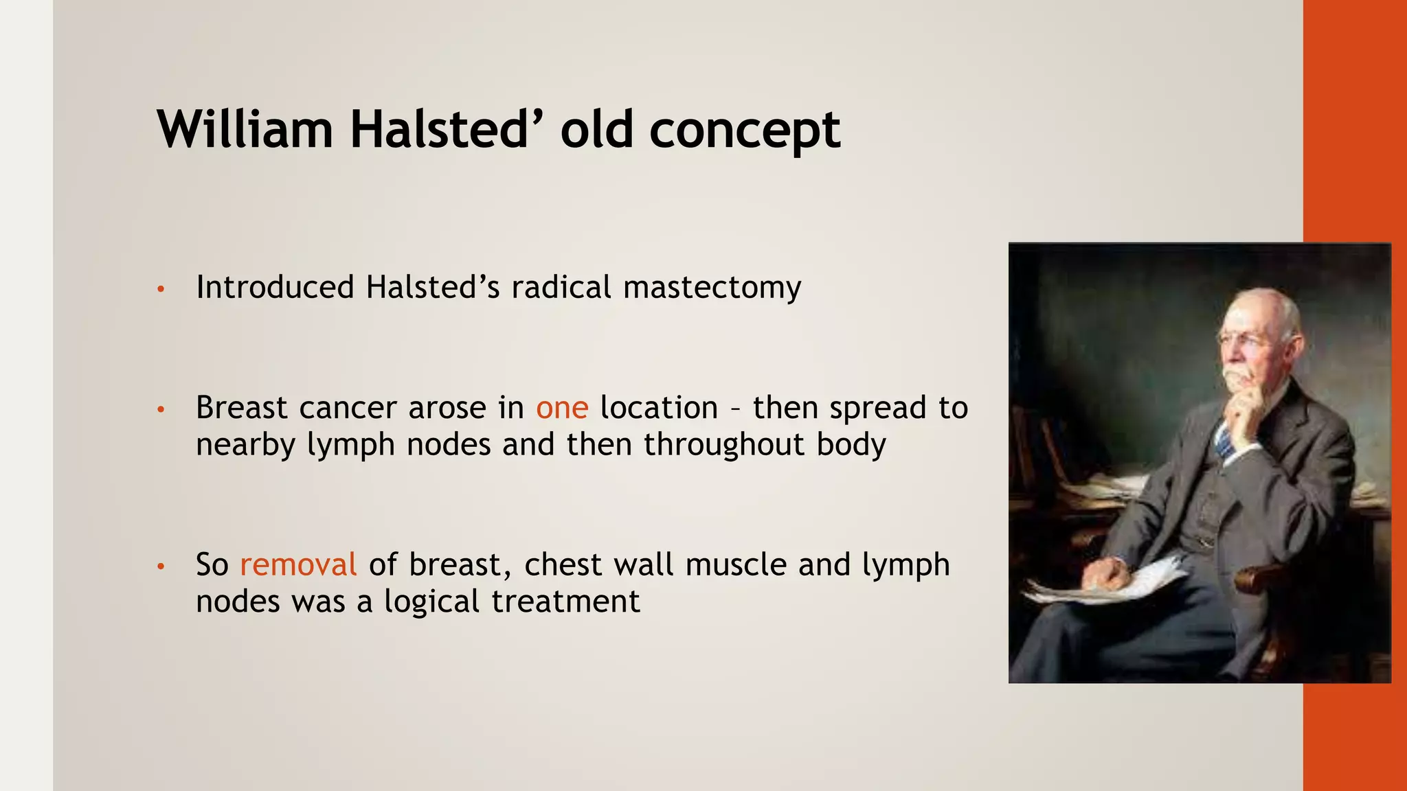 Evolution and Role of Chemotherapy in Carcinoma Breast.pptx