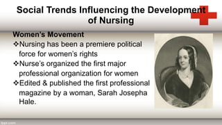 evolution and trends in MSN.pptx