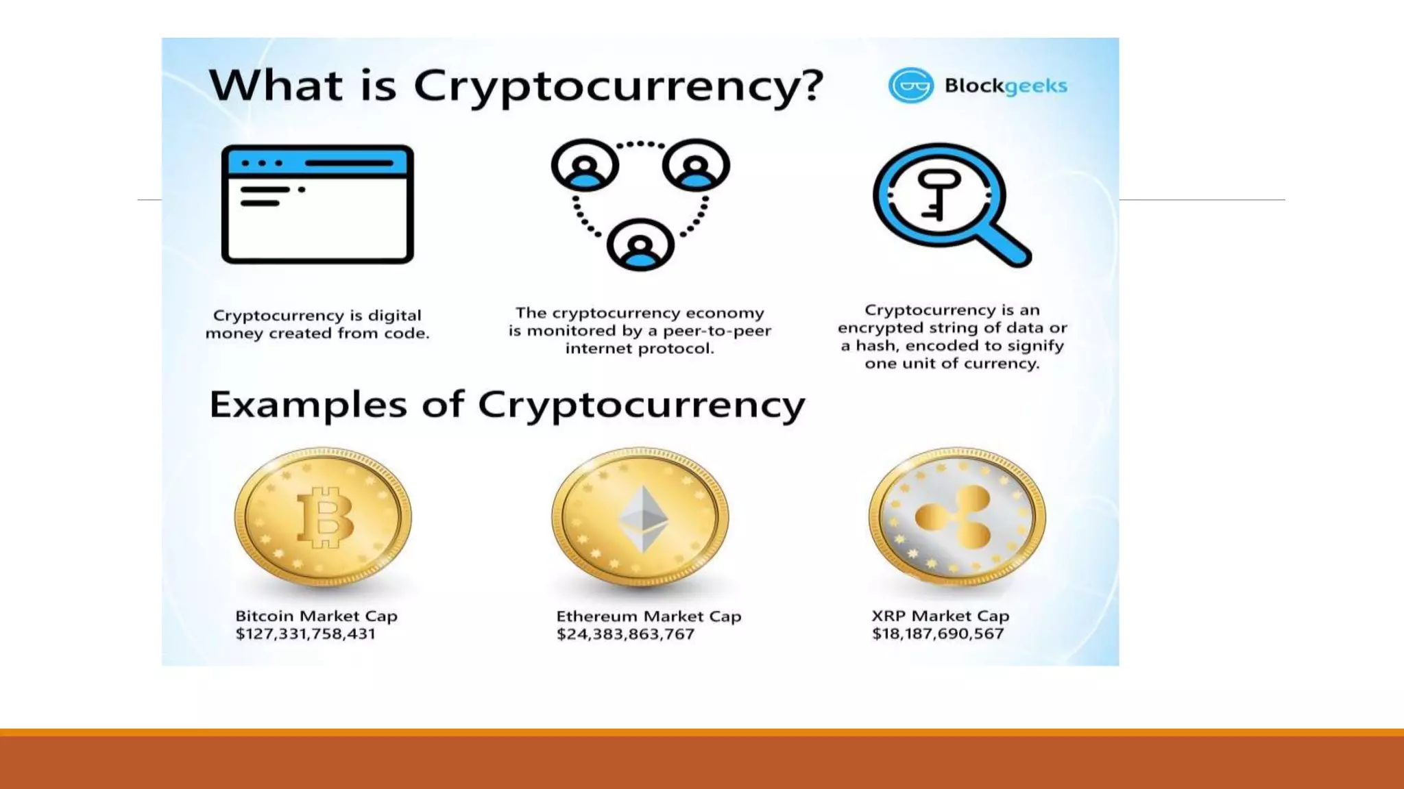 Evolution and Types of Money.pptx