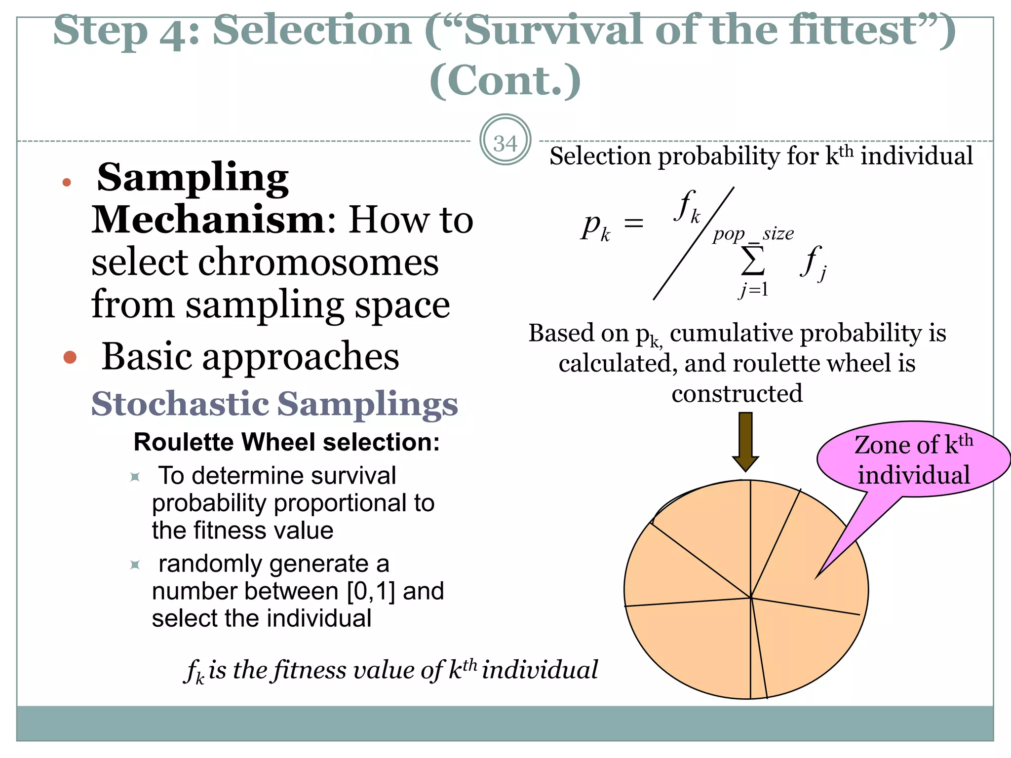 Evolutionary Algorithms And Their Applications In Civil Engineering 1 Ppt