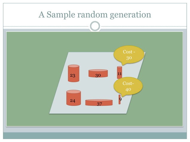 Evolutionary Algorithms And Their Applications In Civil Engineering 1 Ppt