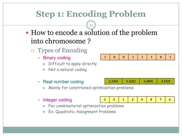 Evolutionary Algorithms And Their Applications In Civil Engineering 1 Ppt
