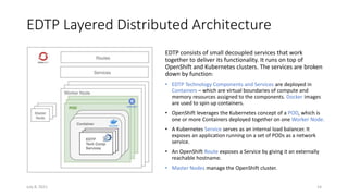 Evolutionary evnt-driven-architecture-for-accelerated-digital ...