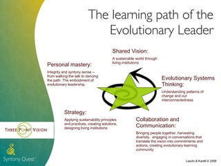 Evolutionary Leadership | PPT