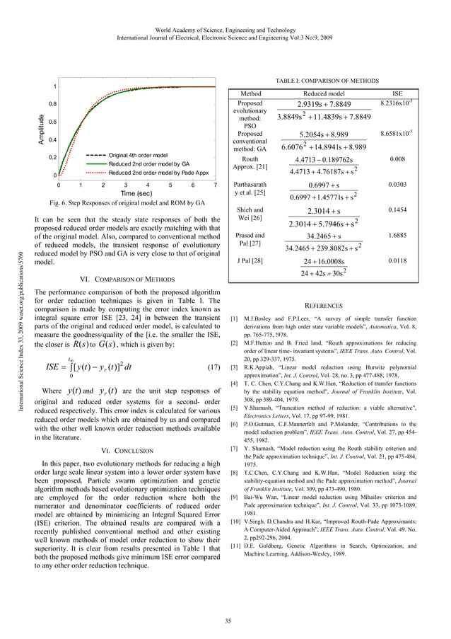 Evolutionary Techniques For Model Order Reduction Of Large Scale Linear