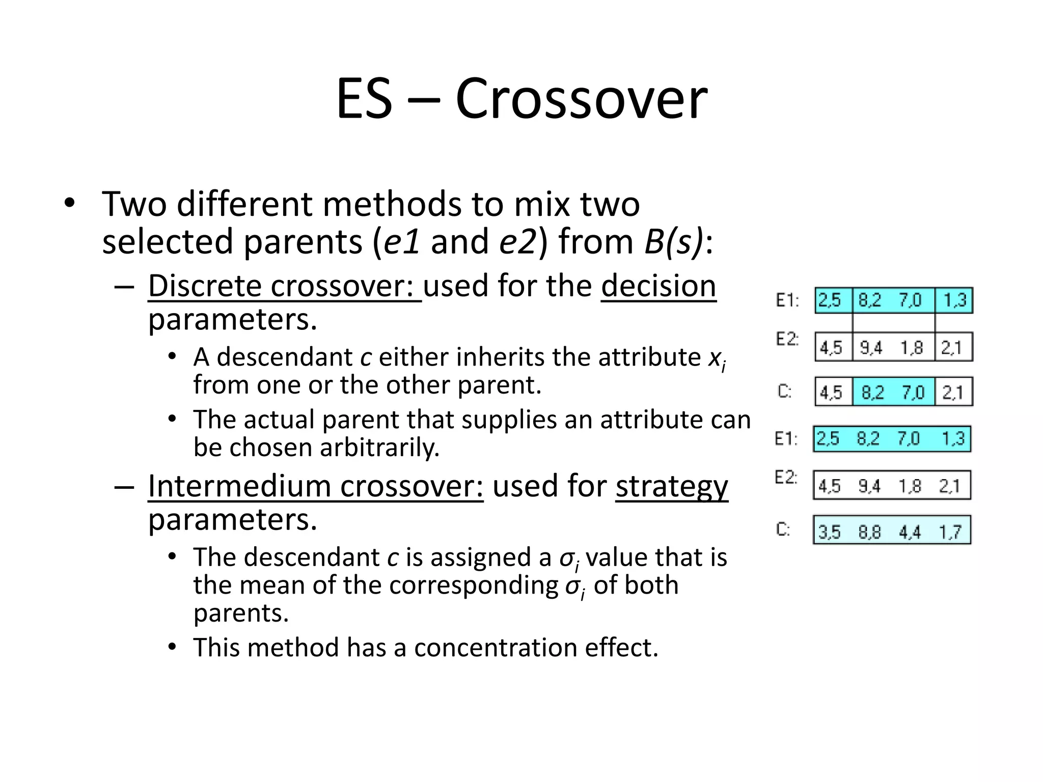 Evolutionary Algorithms | PPTX