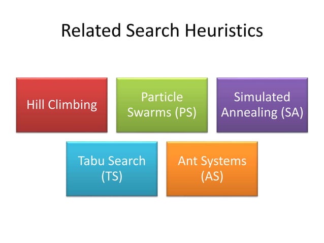 Evolutionary Algorithms | PPTX | Programming Languages | Computing