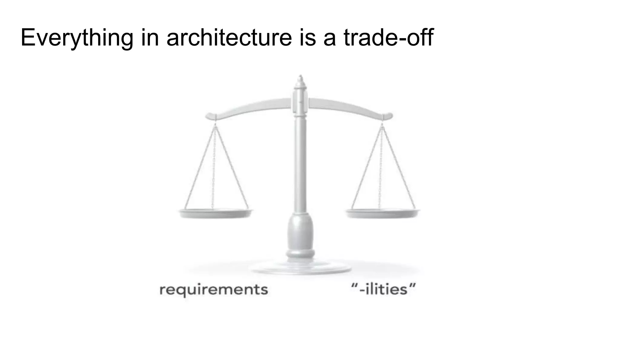 Evolutionary architecture | PPTX