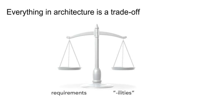 Evolutionary architecture | PPTX