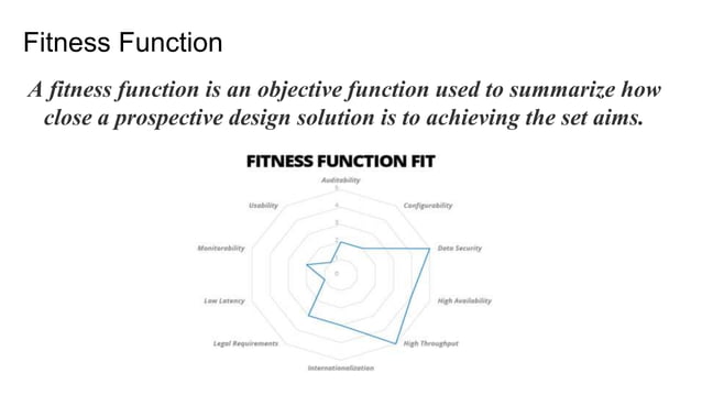 Evolutionary architecture | PPTX