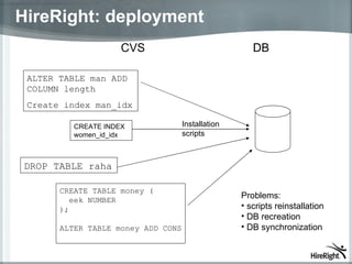 Evolutionary Database Design | PPT