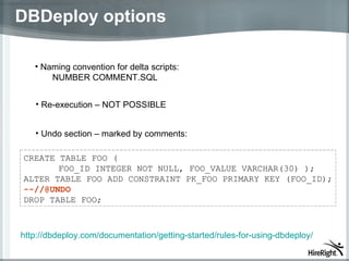 Evolutionary Database Design | PPT
