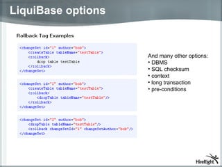 Evolutionary Database Design | PPT