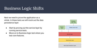 Evolutionary database design | PPTX | Databases | Computer Software and Applications