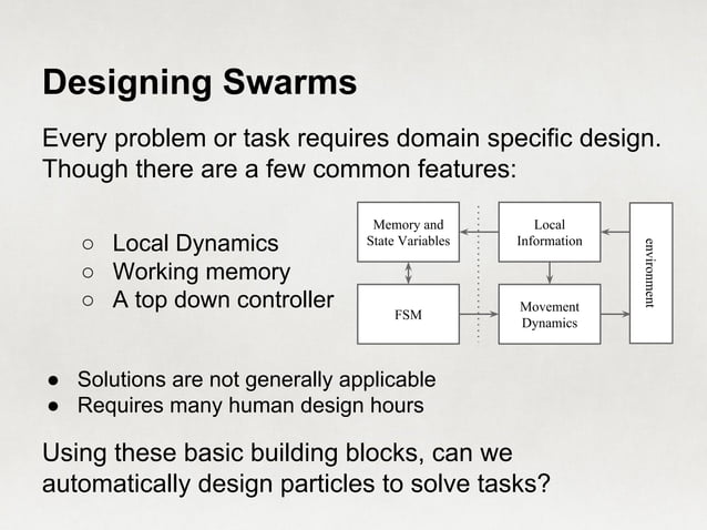 Evolutionary Design of Swarms (SSCI 2014) | PDF