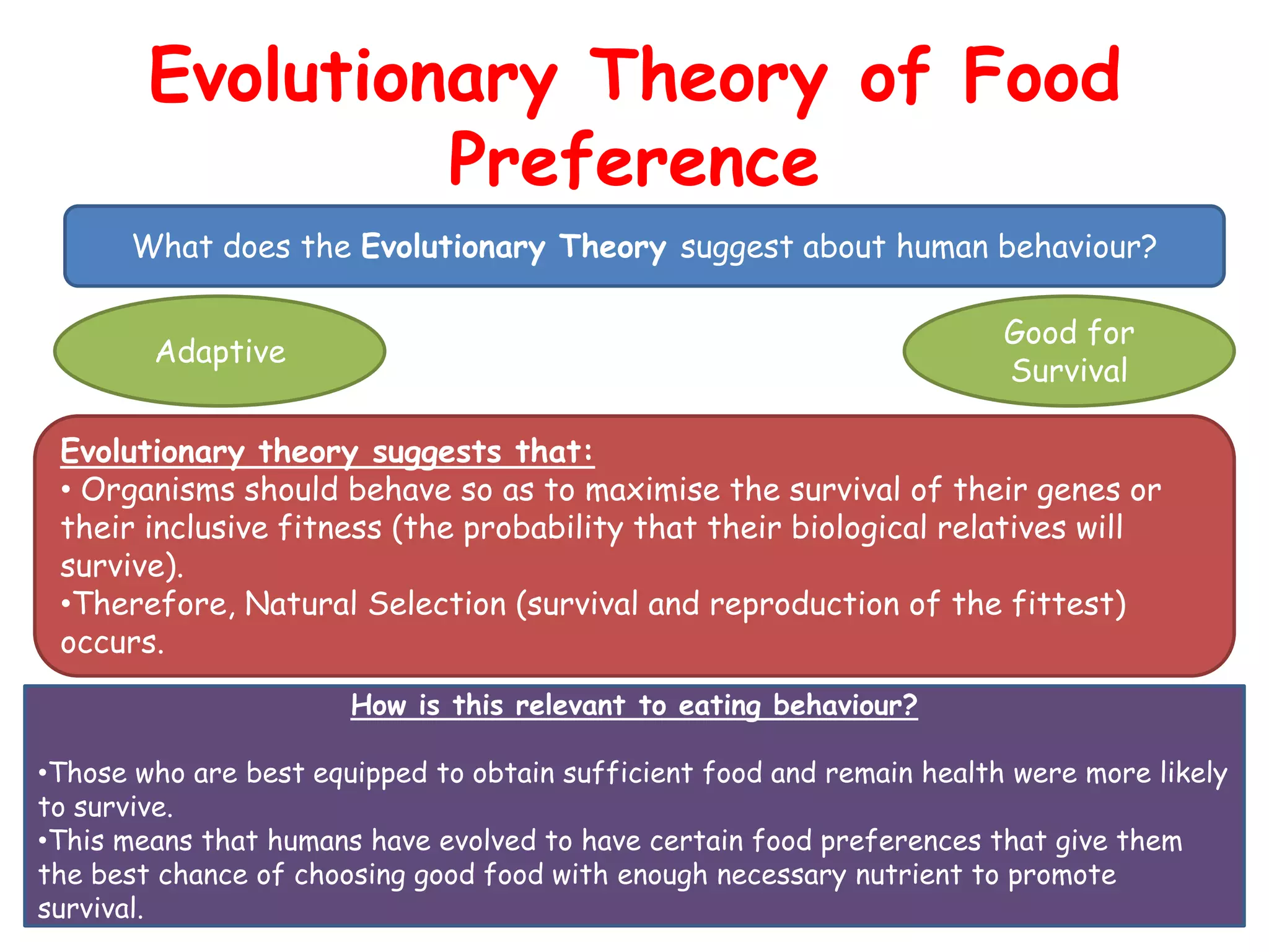 Evolutionary explanations of food preference | PDF