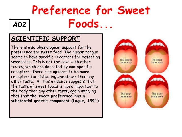 Evolutionary Explanations Of Food Preference