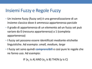 Evolutionary Fuzzy Systems for XAI | PPT