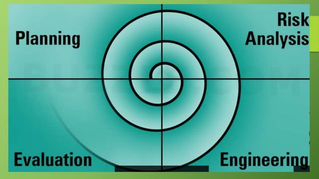 Evolutionary Models Pptx