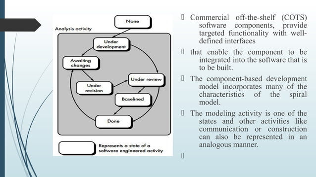Evolutionary process models se.ppt | Web Development | Internet