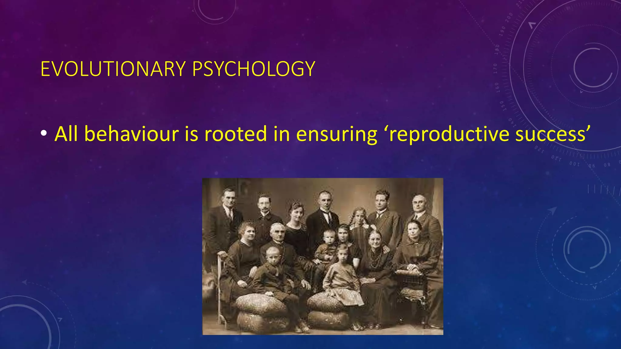 Evolutionary psychology - Aggression | PPTX