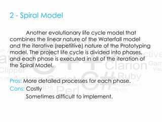Evolutionary Software Process Module in Easy Terminology by Taha Shahid ...