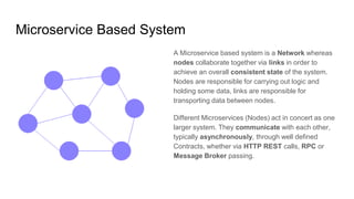 Evolutionary Systems - Kafka Microservices | PPT